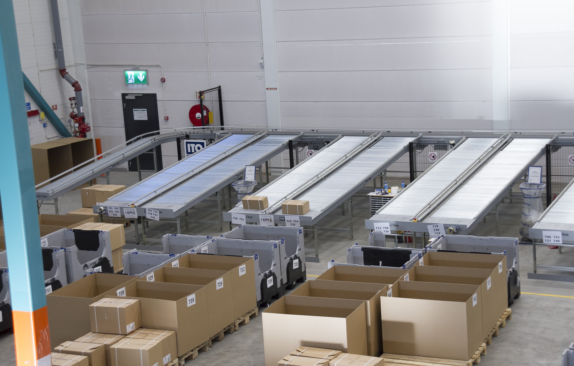 Sorteringsanlegg lager og logistikk - ITO